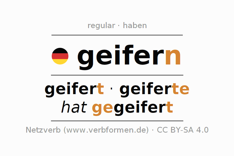 Conjugation German "geifern" - All forms of verb, examples, rules ...