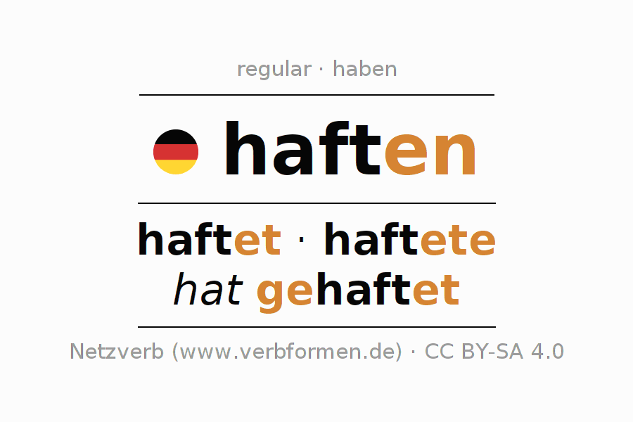 Conjugation German "haften" - All forms of verb, examples, rules ...