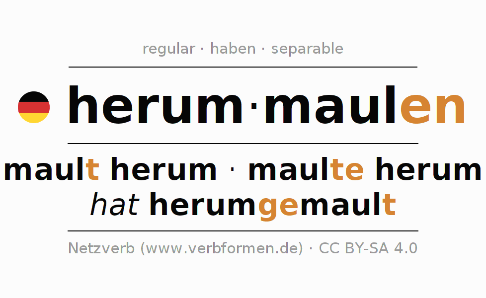 Conjugation German "herummaulen" - All forms of verb, examples, rules ...
