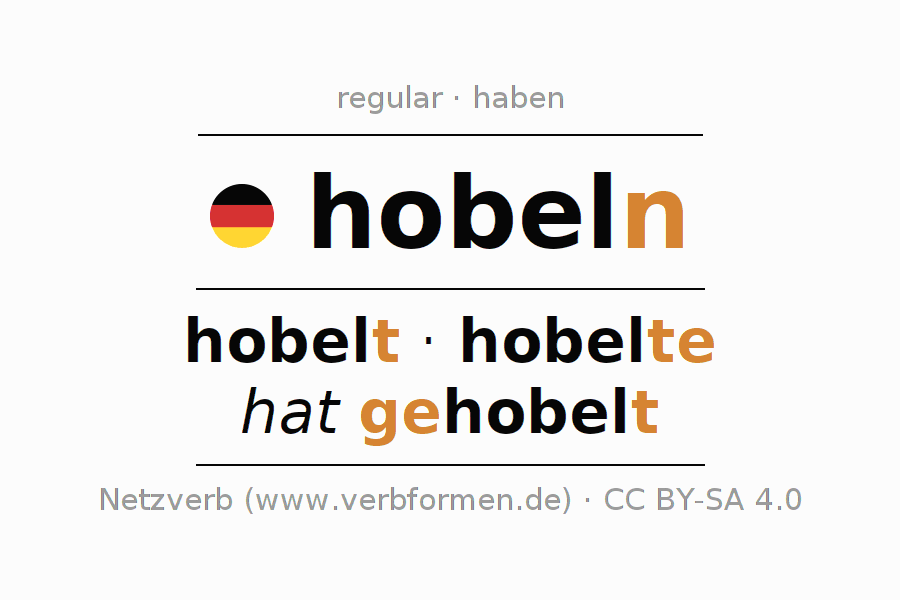 Conjugation German "hobeln" - All forms of verb, examples, rules ...
