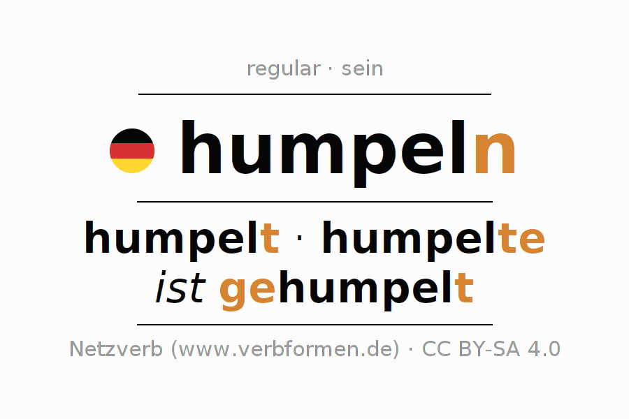 Conjugation German "humpeln" - All forms of verb, examples, rules ...