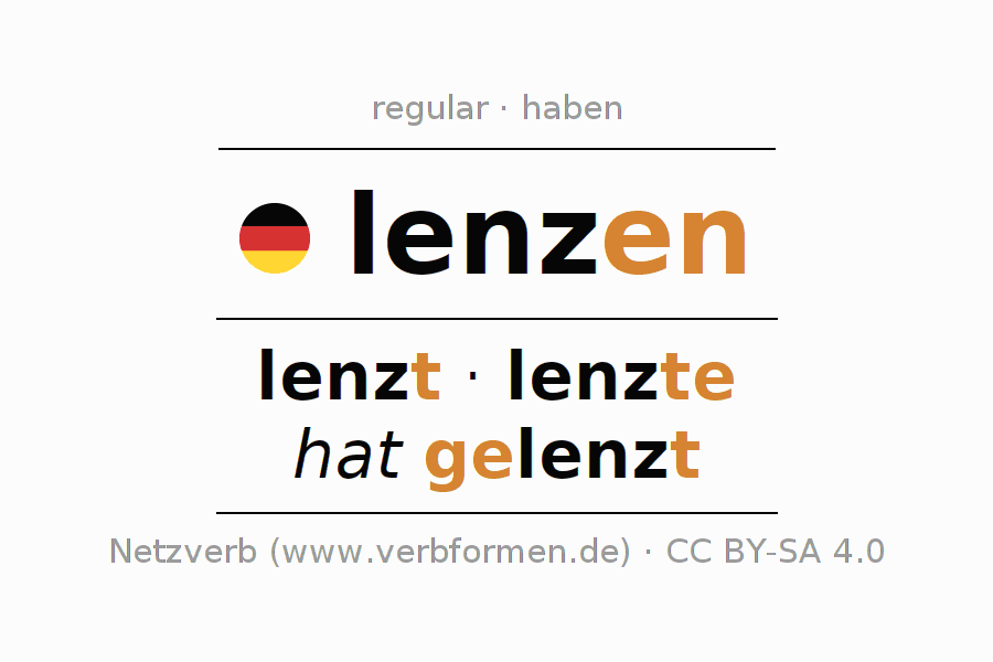 Present German "lenzen" - All forms of verb, rules, examples | Netzverb ...