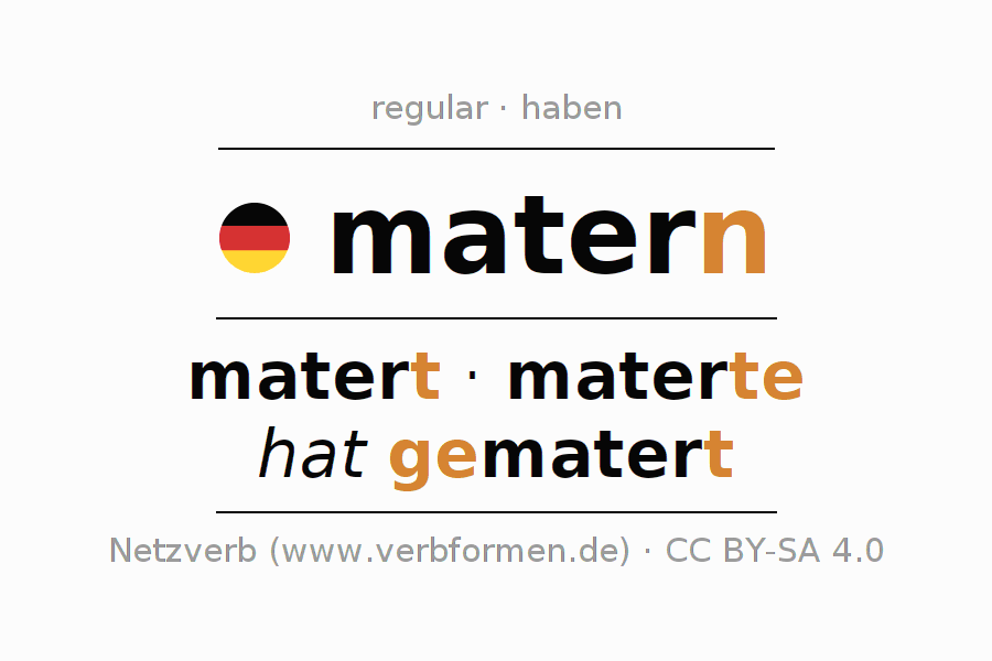Conjugation German "matern" - All forms of verb, examples, rules ...