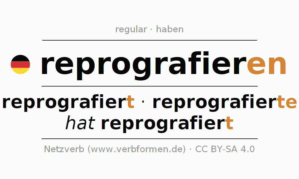 Conjugation German "reprografieren" - All forms of verb, examples ...
