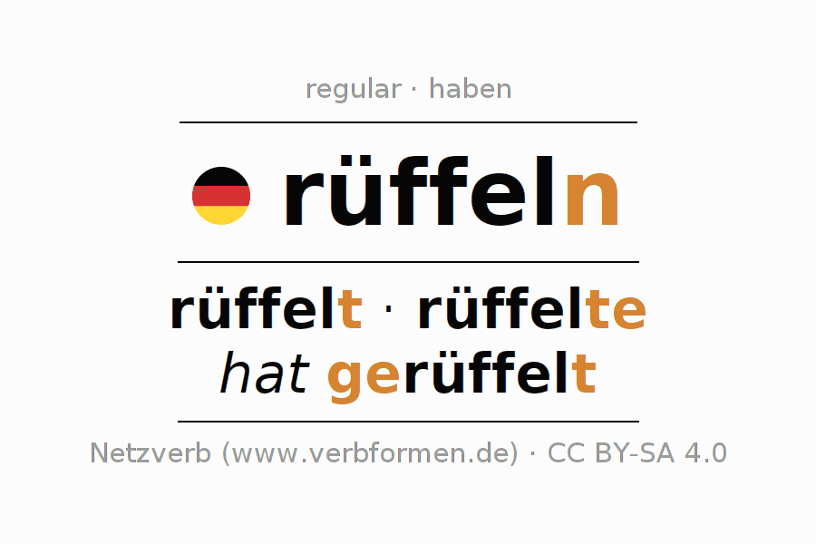 Conjugation German "rüffeln" - All forms of verb, examples, rules ...