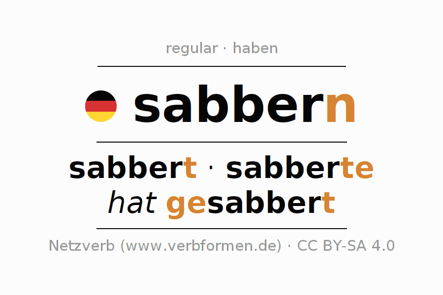 Conjugation German "sabbern" - All forms of verb, examples, rules ...
