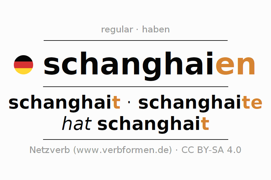 Conjugation German "schanghaien" - All forms of verb, examples, rules ...