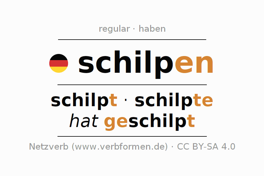 Conjugation German "schilpen" - All forms of verb, examples, rules ...
