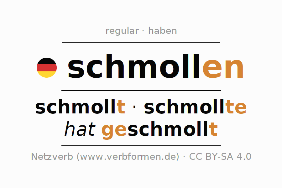 Imperative German "schmollen" - All forms of verb, rules, examples ...