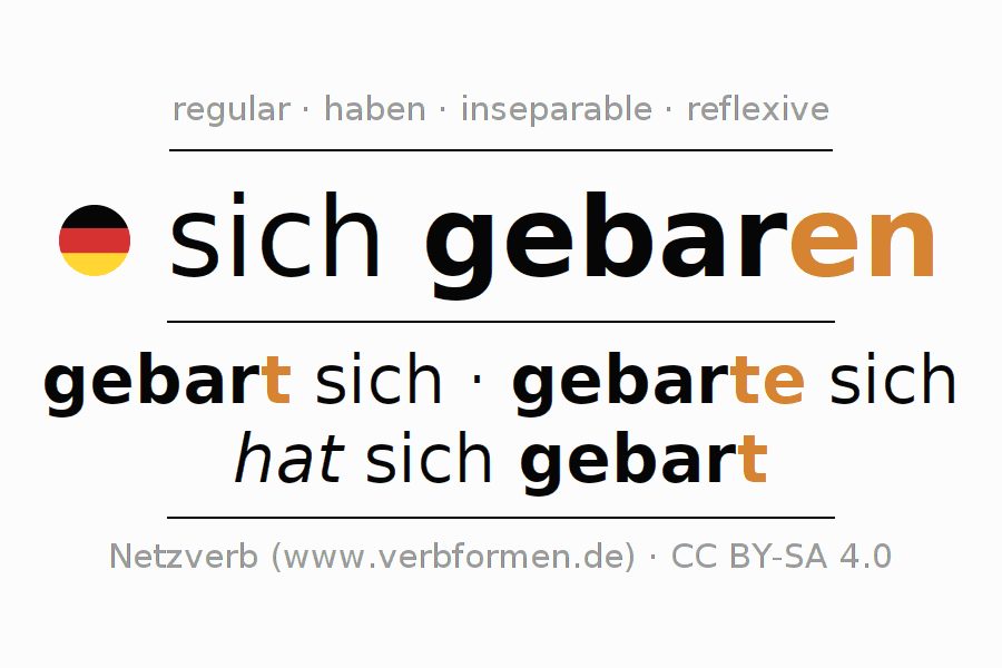 Conjugation German "sich gebaren" - All forms of verb, examples, rules ...