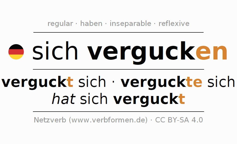 Conjugation German "sich vergucken" - All forms of verb, examples ...