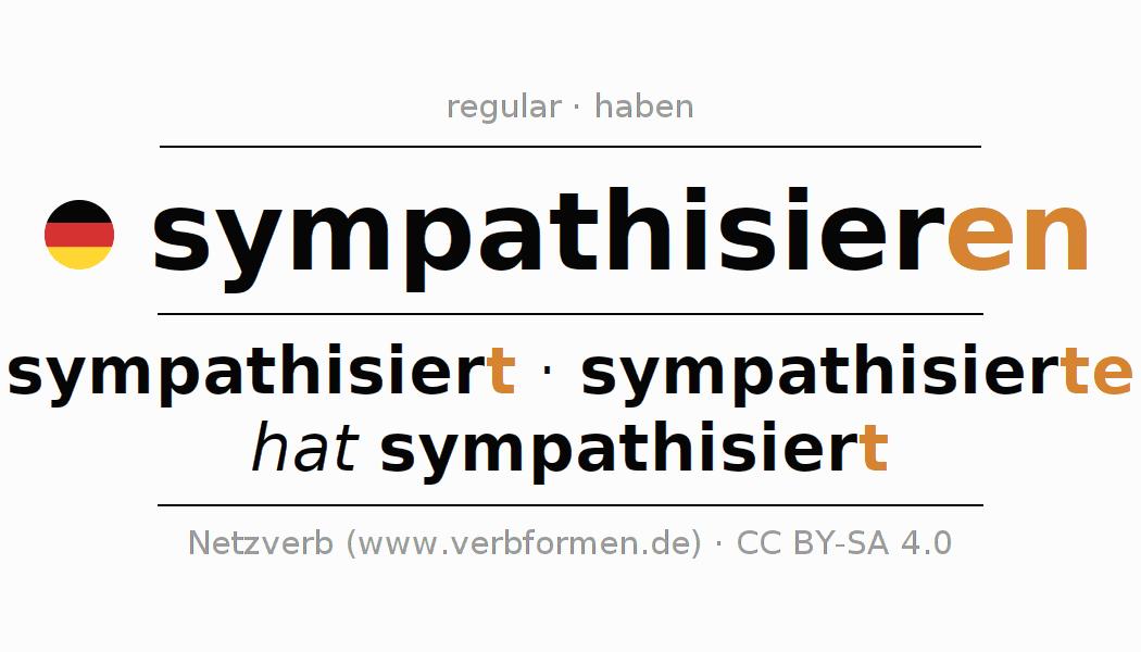 Conjugation German "sympathisieren" - All forms of verb, examples ...