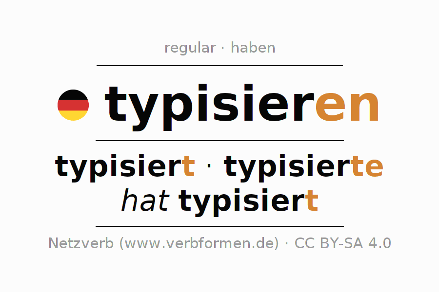 Examples German "typisieren" - Sentences with grammar and usage ...
