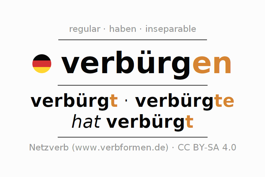 Conjugation German "verbürgen" - All forms of verb, examples, rules ...