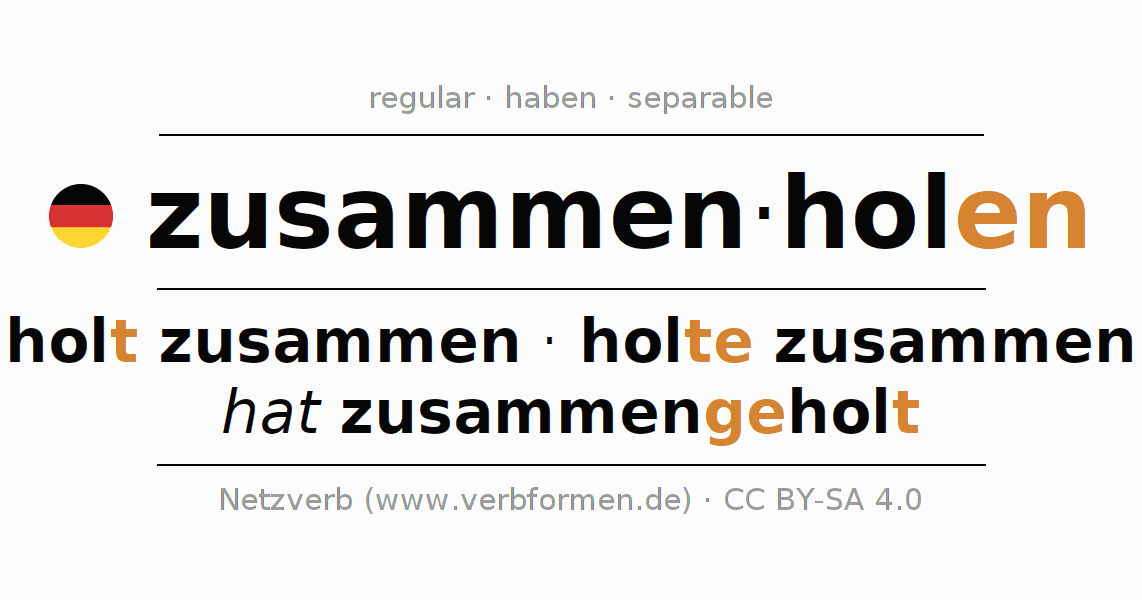Conjugation German "zusammenholen" - All forms of verb, examples, rules ...