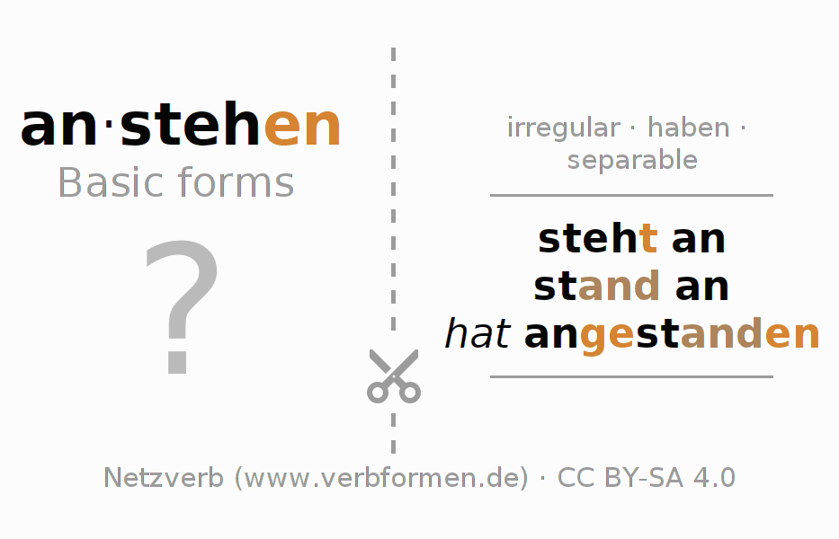 Worksheets German "anstehen" - Exercises, downloads for learning ...