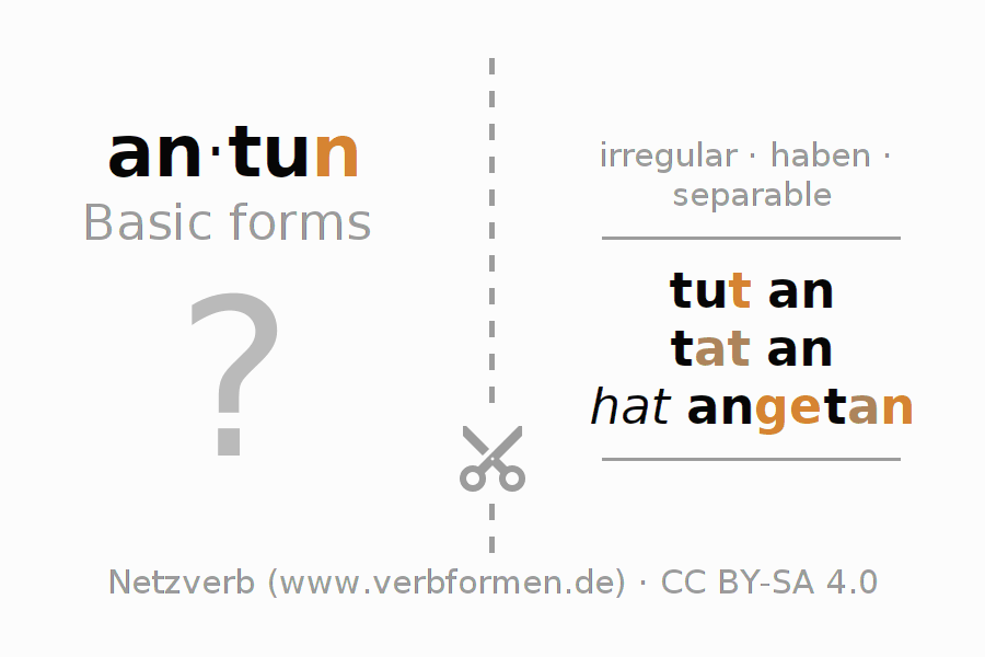 Worksheets German "antun" - Exercises, downloads for learning ...