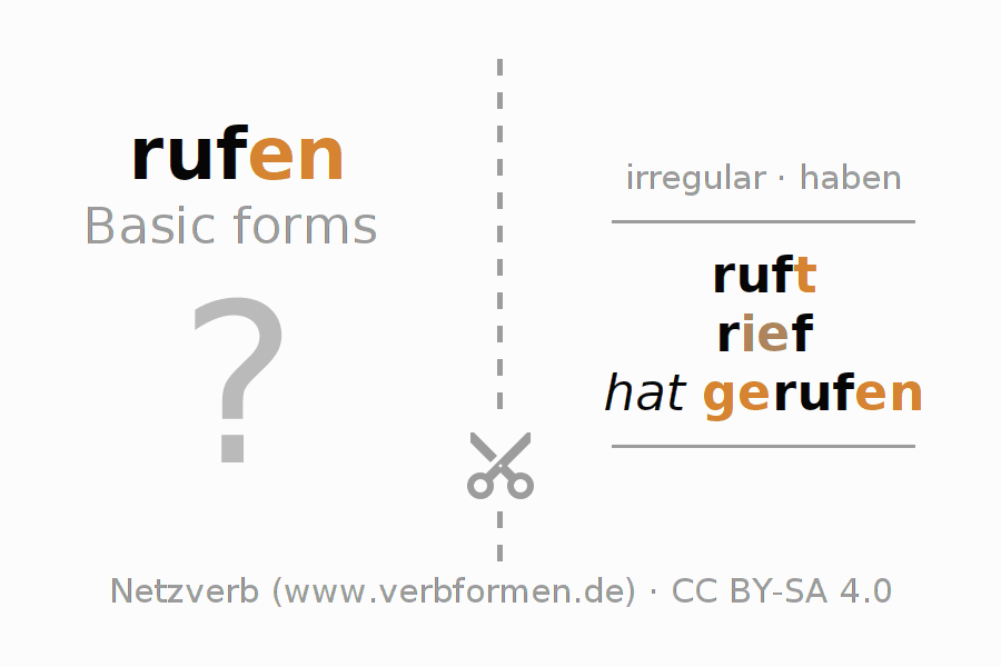 Worksheets German "rufen" - Exercises, downloads for learning ...