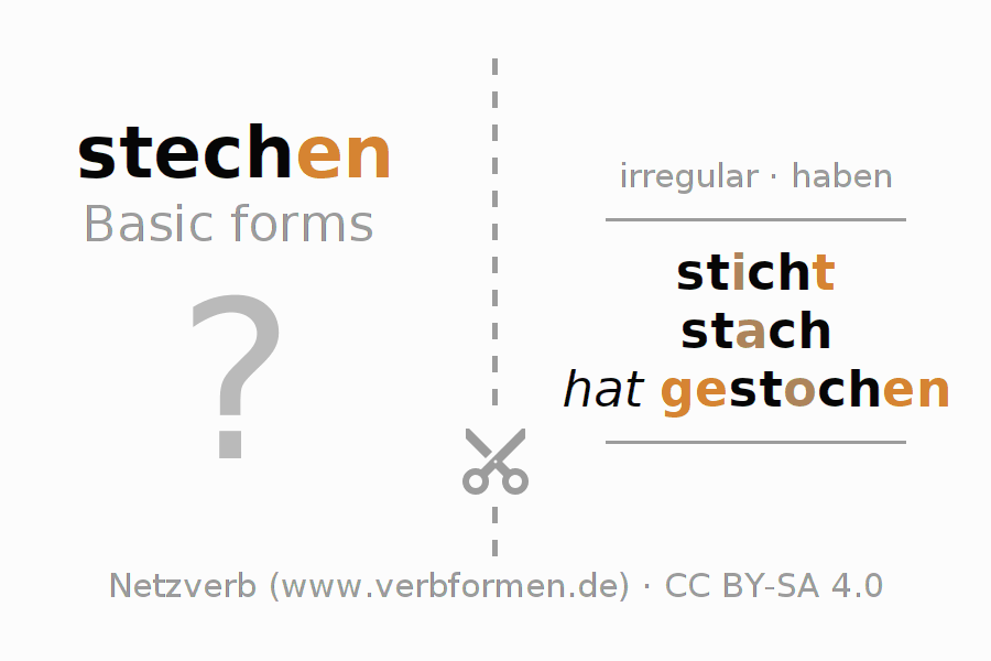 Conjugation | stechen (sting) | Conjugate German Verbs -Netzverb