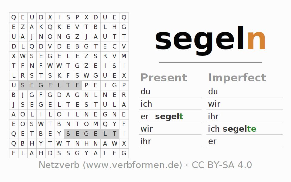 Worksheets German "segeln" - Exercises, downloads for learning ...