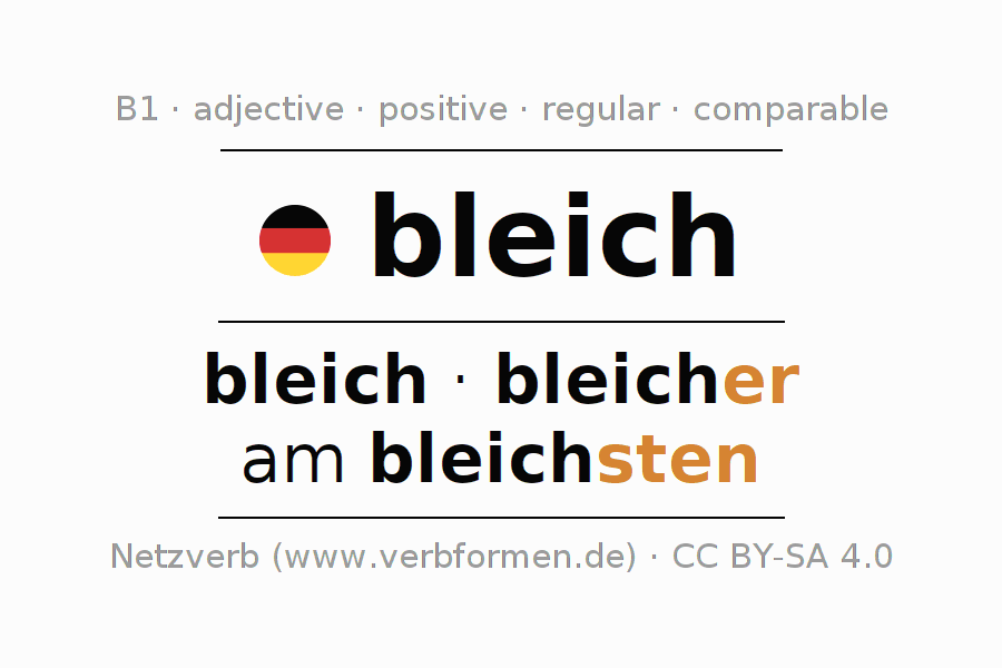 Declension and comparison German "bleich" - All cases of adjective ...