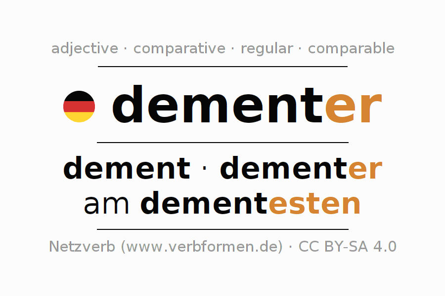 Declension and comparison German "dementer" - All cases of adjective ...