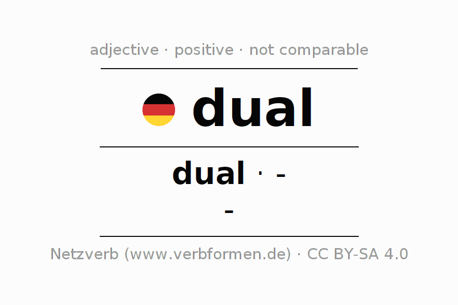 Declension and comparison German "dual" - All cases of adjective ...