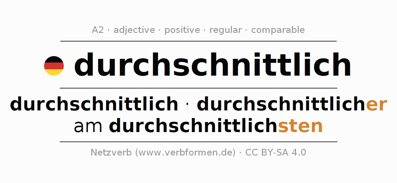 Declension and comparison German "durchschnittlich" - All cases of ...