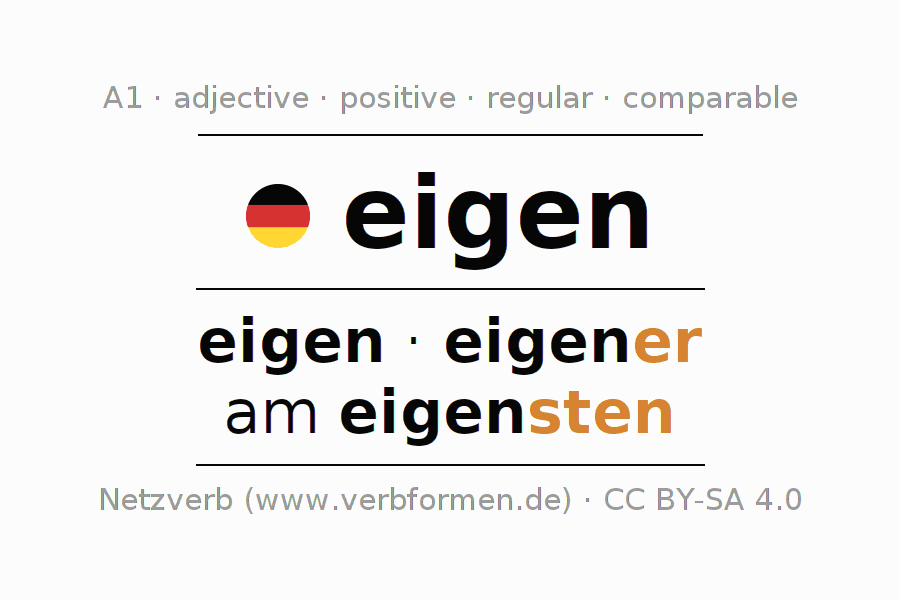 Declension and comparison German "eigen" - All cases of adjective ...