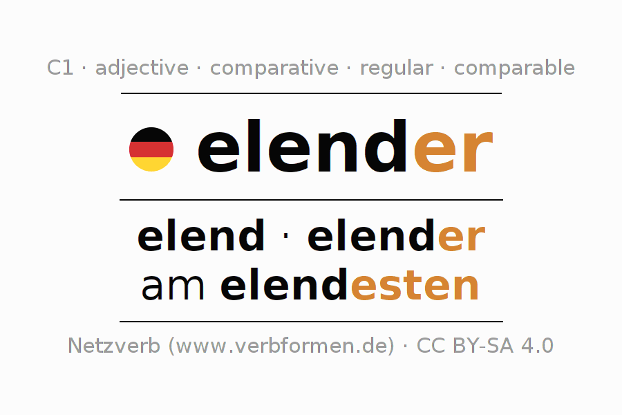 Declension and comparison German "elender" - All cases of adjective ...