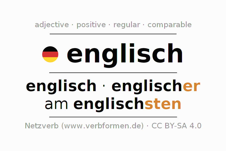 Declension and comparison German "englisch" - All cases of adjective ...