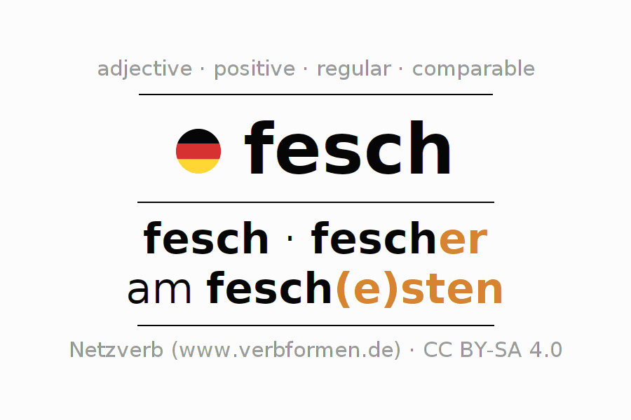 Declension and comparison German "fesch" - All cases of adjective ...
