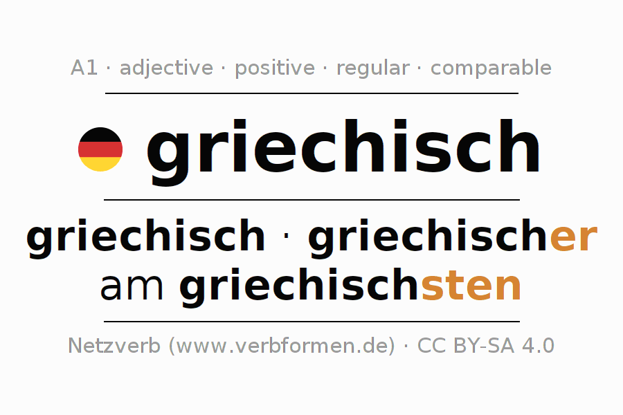 Declension and comparison German "griechisch" - All cases of adjective ...