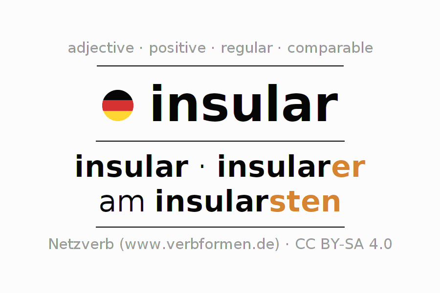 Declension and comparison German "insular" - All cases of adjective ...