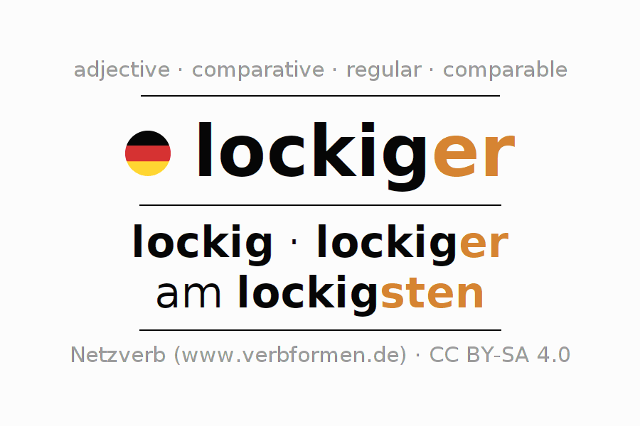 Declension and comparison German "lockiger" - All cases of adjective ...