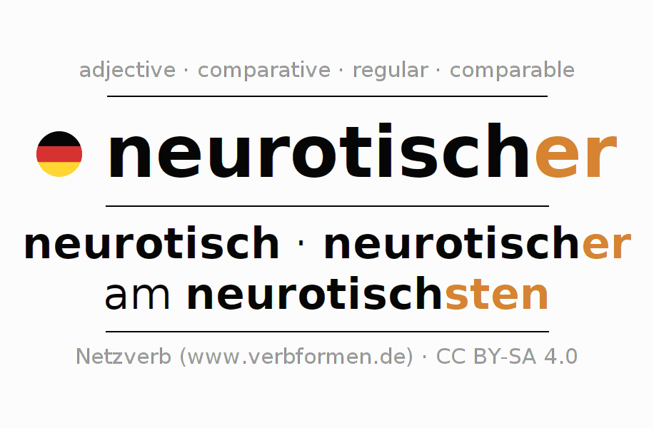 Declension and comparison German "neurotischer" - All cases of ...