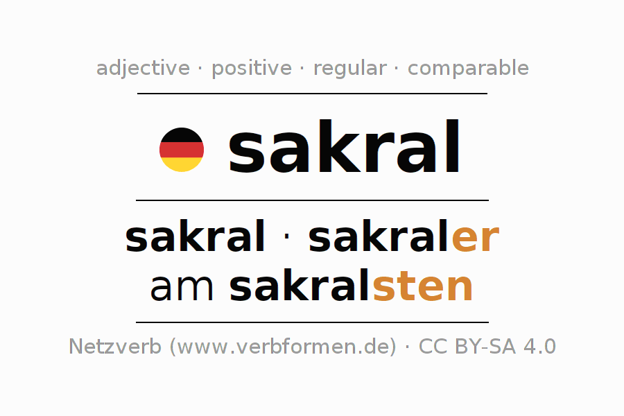 Declension and comparison German "sakral" - All cases of adjective ...