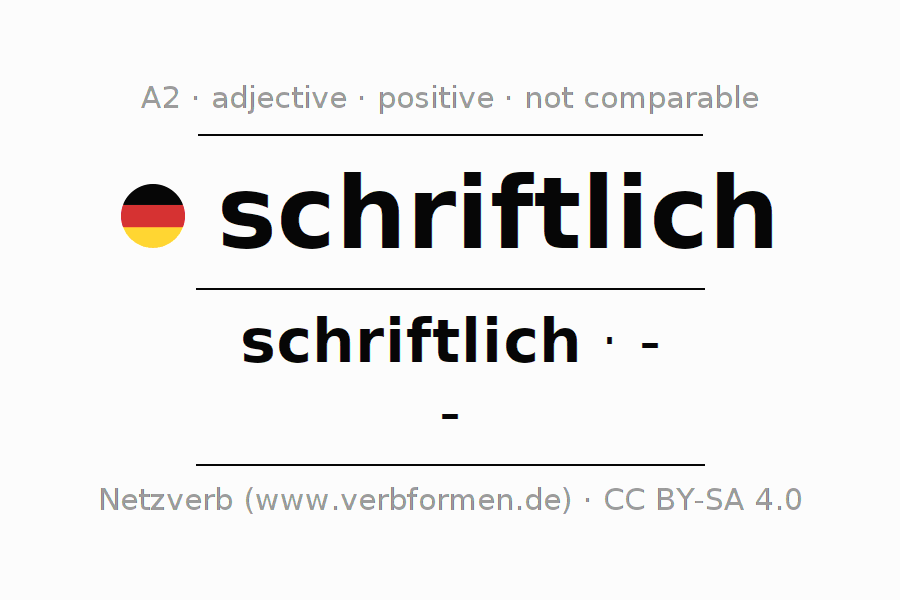 Declension and comparison German "schriftlich" - All cases of adjective ...