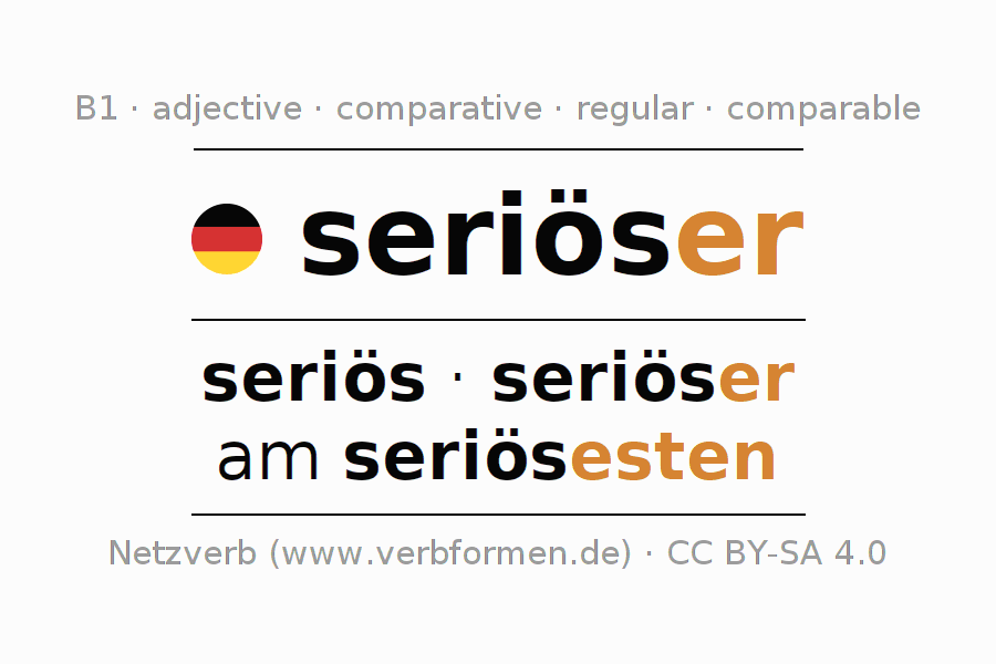 Declension and comparison German "seriöser" - All cases of adjective ...