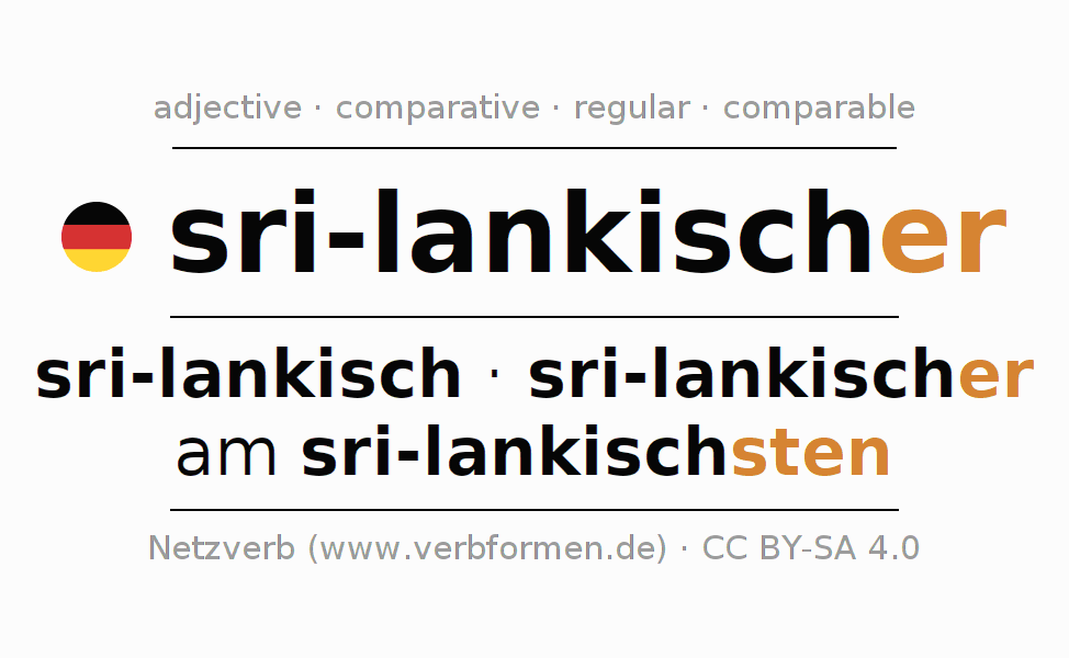 Declension and comparison German "sri-lankischer" - All cases of ...