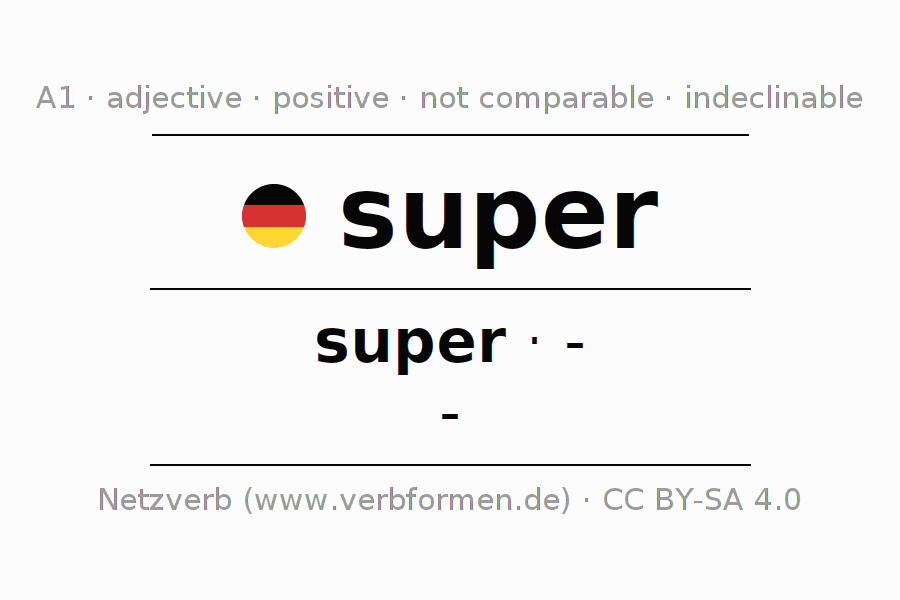 Declension and comparison German "super" - All cases of adjective ...