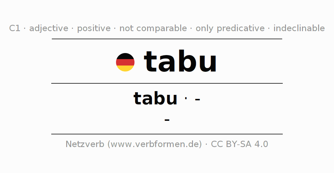 Declension and comparison German "tabu" - All cases of adjective ...