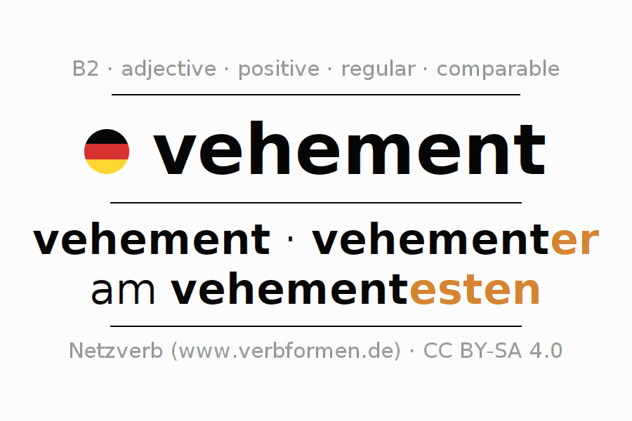 Declension and comparison German "vehement" - All cases of adjective ...