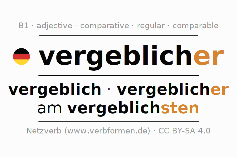 Declension and comparison German "vergeblicher" - All cases of ...