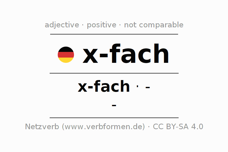 Declension and comparison German "x-fach" - All cases of adjective ...