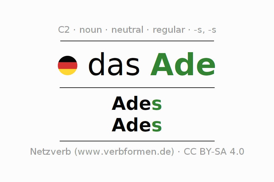 Declension German "Ade" - All cases of the noun, plural, article ...