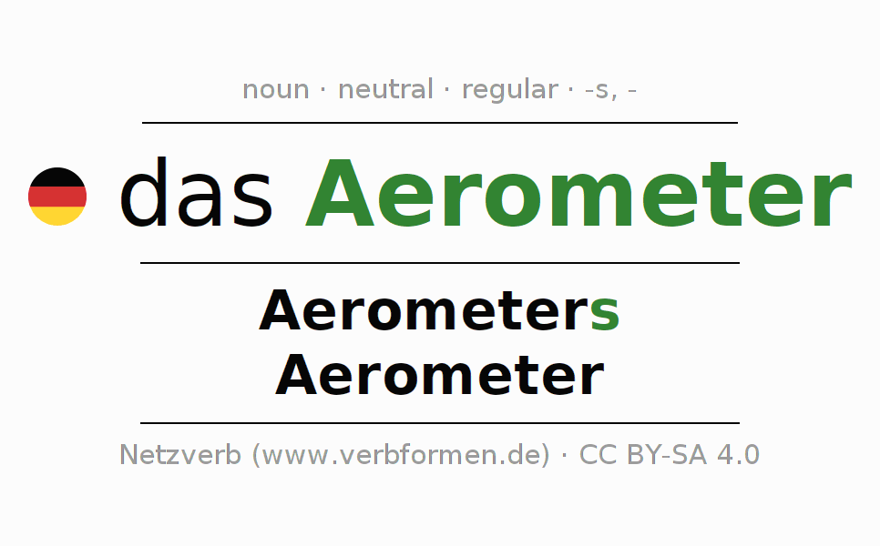 Declension German "Aerometer" - All cases of the noun, plural, article ...