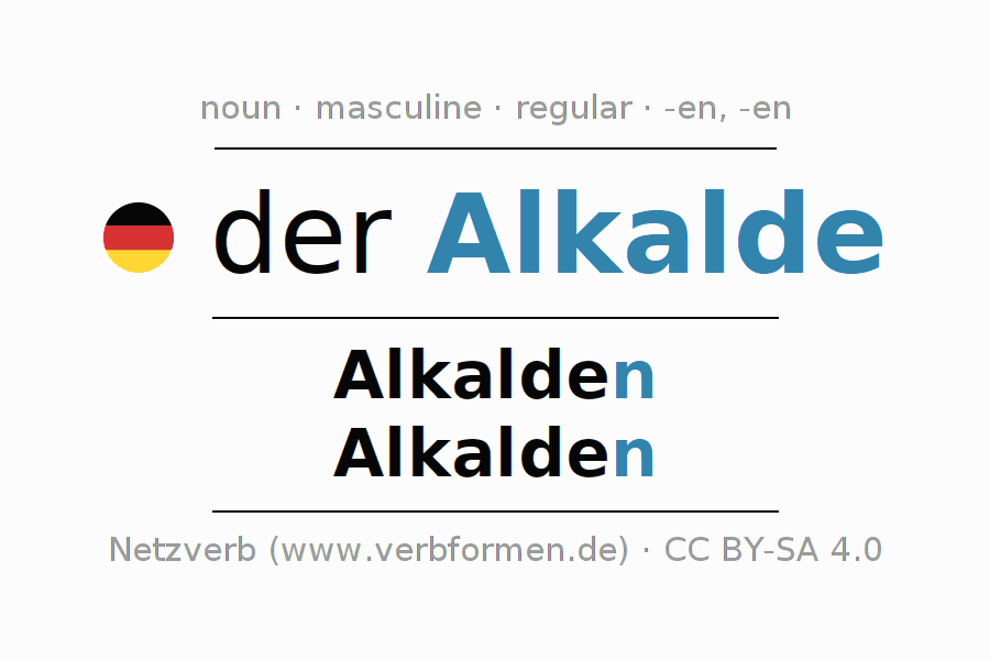 Declension German "Alkalde" - All cases of the noun, plural, article ...