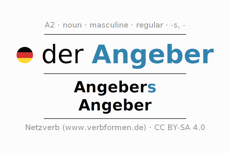 Declension German "Angeber" - All cases of the noun, plural, article ...