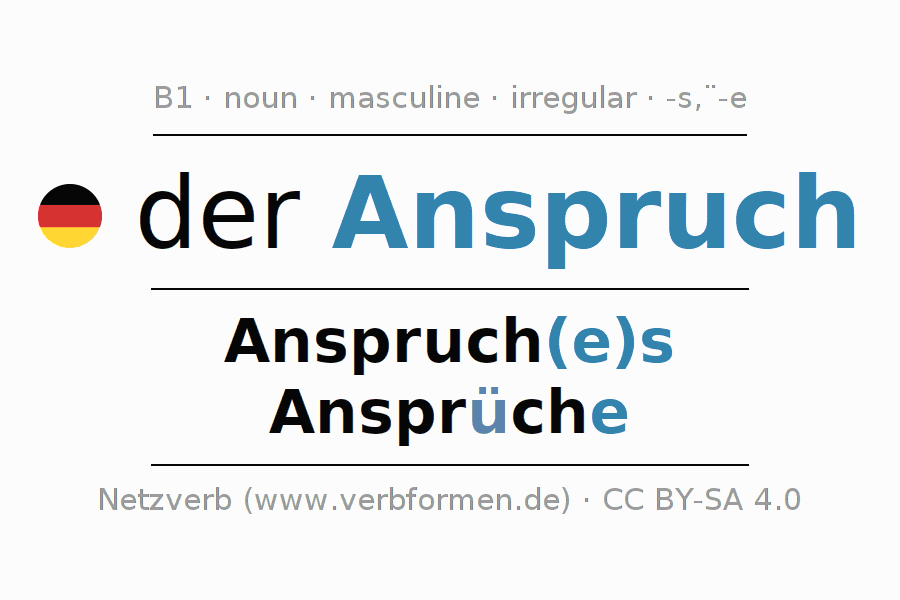 Declension German "Anspruch" - All cases of the noun, plural, article ...
